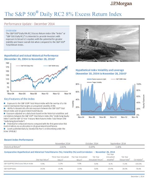 Dated December 1 2014