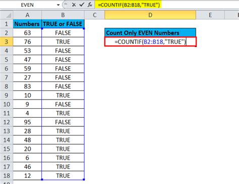 Even Function Formula Examples How To Use Even In Excel