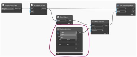 How To Only Run Part Of A Graph Civil 3d Dynamo