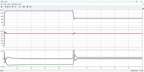 【电池 超级电容器混合存储系统】单机光伏电池 超级电容混合储能系统的能量管理系统（simulink仿真） 混合储能系统能量管理策略经济指标是啥 Csdn博客