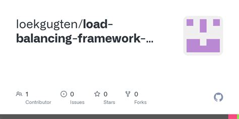 GitHub Loekgugten Load Balancing Framework Comparison