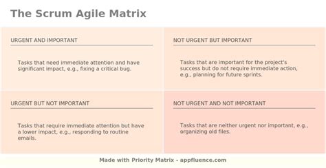 Scrum Agile Matrix Free Download