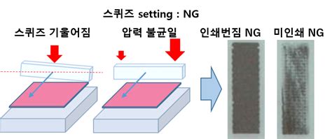 스크린인쇄기하이비스