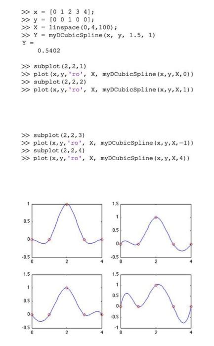 Solved Im 8 Write A Function With Header Y