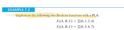 Solved EXAMPLE Implement The Following Two Boolean Chegg