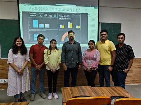 Sanyam Singhal On Linkedin Excited To Share Our Power Bi Dashboard And Data Insights 🚀 Dear