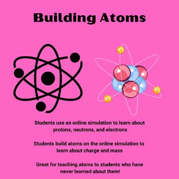 Building Atoms By Mark Hiben TPT