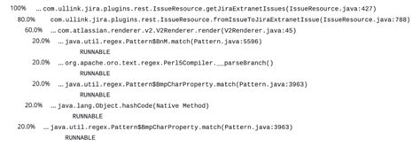 Overview And Practical Use Cases With Open Source Atlassian Community