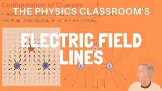 How To Draw Electric Field Lines And What They Mean Doc Physics Pearson Channels