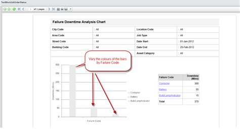 Vary The Color Of The Bars In Bar Chart In Reporting General