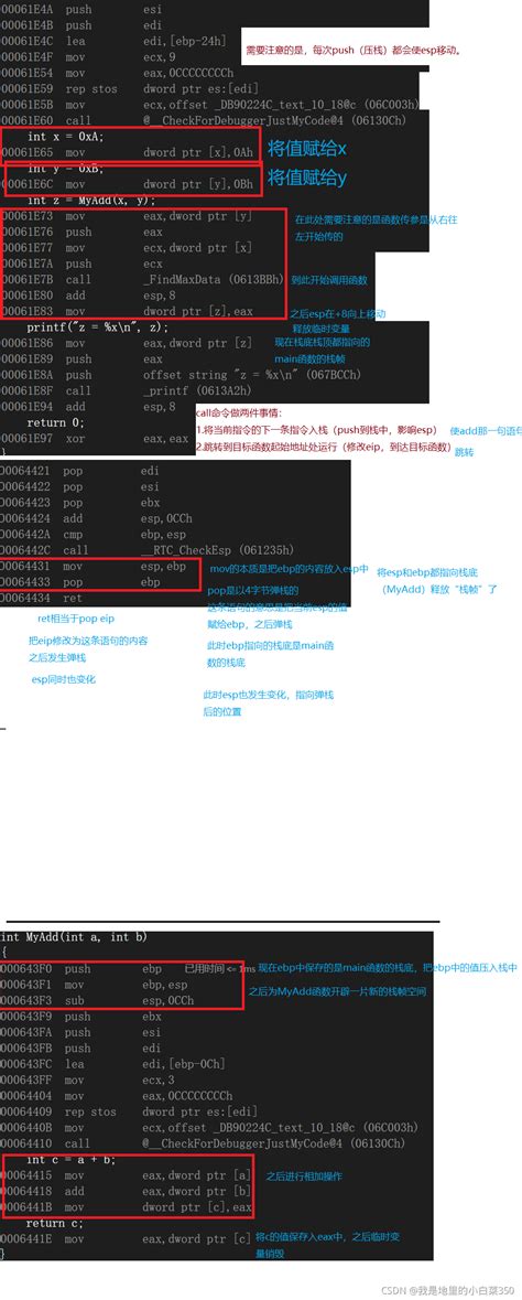 函数栈帧与可变参数列表解析 Csdn博客