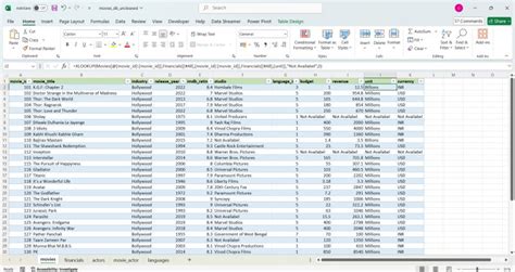 Thiruvariyamuthu D On Linkedin Learningjourney Excel Xlookup