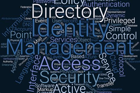 Using Python To Insert Data Into Sap With Pyrfc By Rafael Cordeiro