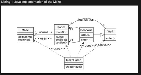 Listing Java Implementation Of The MazeEx Maze Chegg