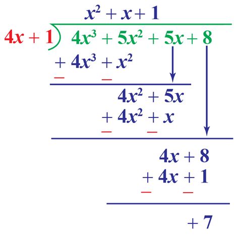 Dividing Polynomials Questions And Answers Dividing Polynomials Questions And Answers