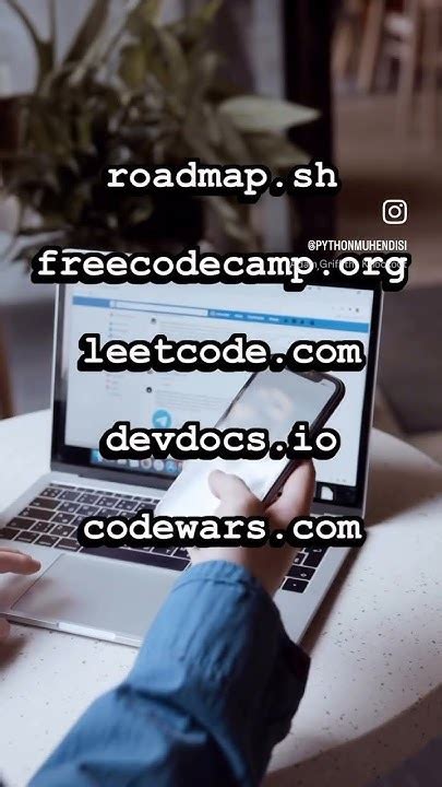 Yazılım Coding Programming Yazılımcı Kodlama Softwaredeveloper