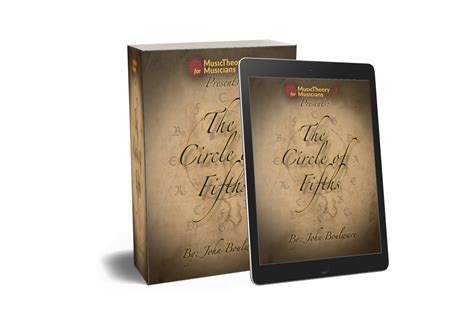 Learn The Circle Of Fifths