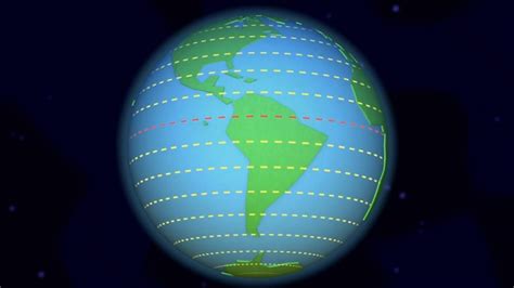 What Are Latitude And Longitude Bbc Bitesize