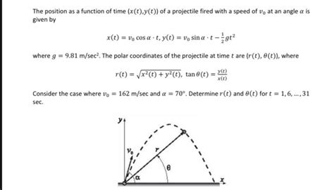 Solved Could Someone Explain The Matlab Code For This To Me