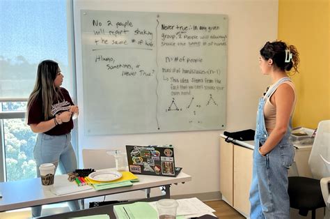 Discrete Math Pd 23 Mfa San Diego