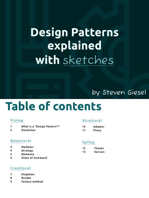 design patterns explained with sketches pdf software design pattern