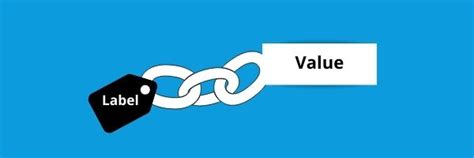 How To Get Picklist Label Instead Of Api In Apex Jps Blog