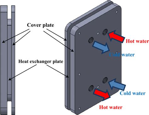 Heat Exchanger Schematic Diagram