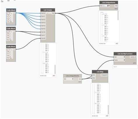 Sort Unique Lists Lists Logic Dynamo