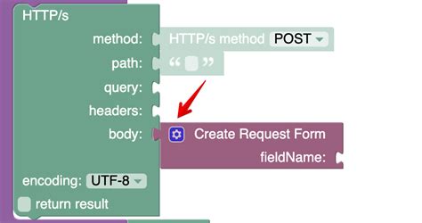REST API Format From Curl To Backendless Codeless Codeless