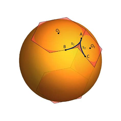 Differential Geometry How Can One Calculate The Geodesic Curvature Of