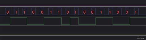 Stm32cubeide（15） 移植兆易创新spi Nor Flash之gd25q64flashstm32cube Ide Spi Csdn博客