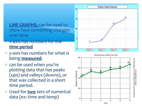 Scientific Method And Variables Ppt