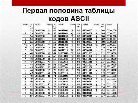 Ascii расшифровка