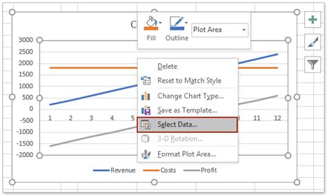 How To Do Break Even Analysis In Excel