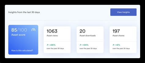 Creative Operations Reshaping Workflows