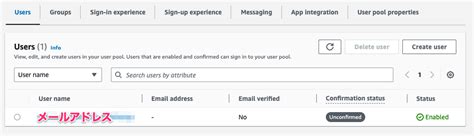 Aws Cdk Amazon Cognitoでhosted Uiを実装する際にハマったこと Developersio