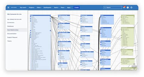 Sql Connector For Jira Reviews Cost And Features Getapp Australia 2025