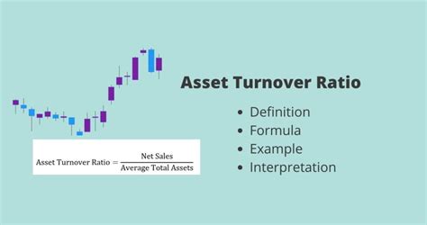 What Is Asset Turnover Ratio How Does It Work Estradinglife