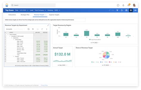 Workday Adaptive Planning Software 2025 Reviews Pricing And Demo