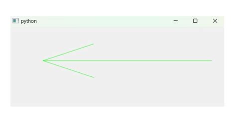 PyQt Geometric Transformation