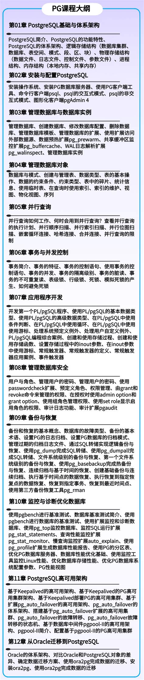 Postgresql(pg)数据库实战派【共197课时】postgresql课程 51cto学堂 Postgresql(pg)数据库实战派【共197课时】postgresql课程 51cto学堂