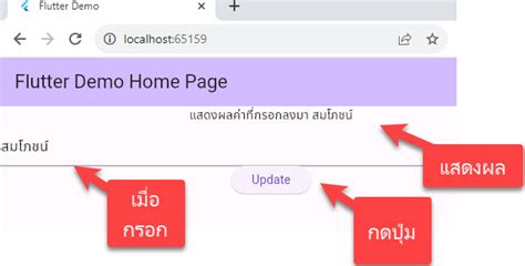 Flutter Day 2 Final Project Kungtee So Ku