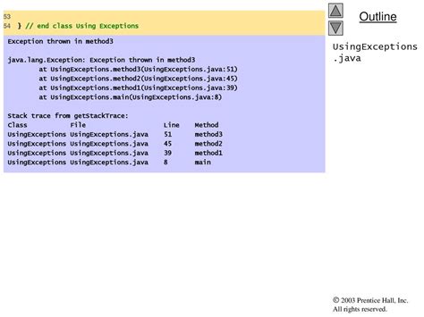 Chapter 15 Exception Handling Ppt Download