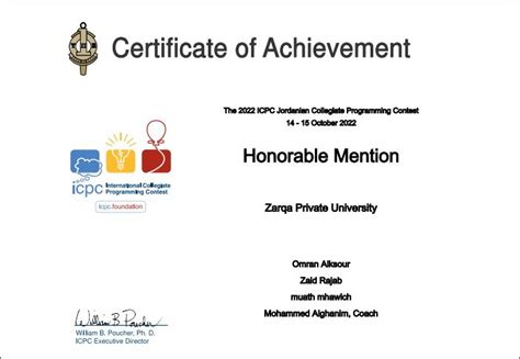 Muath Mhawich On Linkedin Icpc Programmingcontest Teamwork Coding