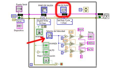 Labview Y Arduino At Heather Jean Blog
