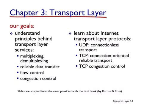 PPT Chapter Transport Layer PowerPoint Presentation Free Download ID