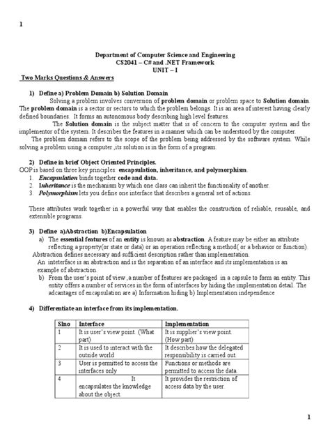 Cs2041 Unit I Question Bank Pdf Class Computer Programming C