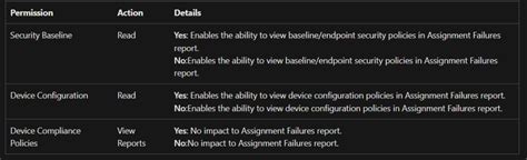 Intune Policy Conflicts Ems Route