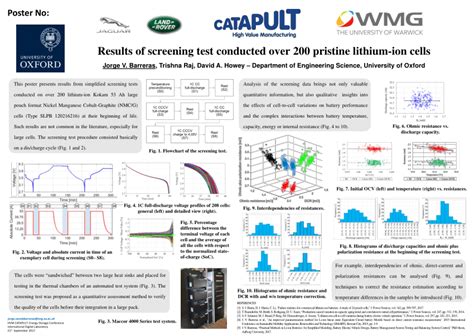 PDF Results Of Screening Tests Conducted Over Pristine Lithium Ion Cells