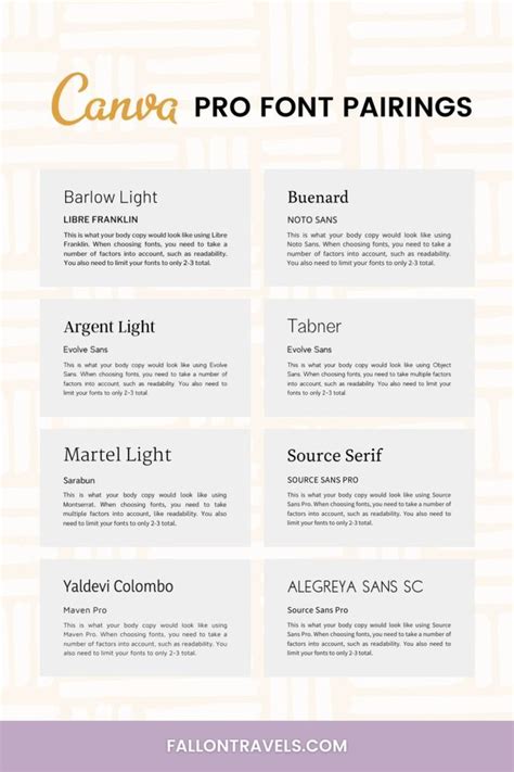 Best Canva Font Pairings Combinations For Bloggers Artofit